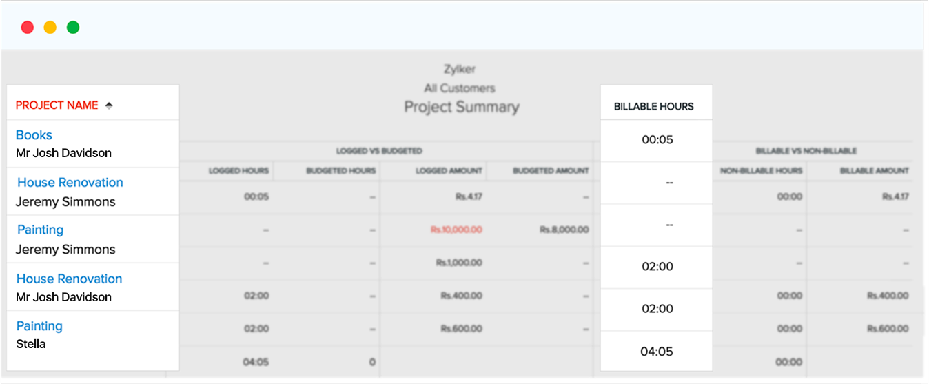 Year-End Accounting Procedures for Small Businesses - Zoho Books