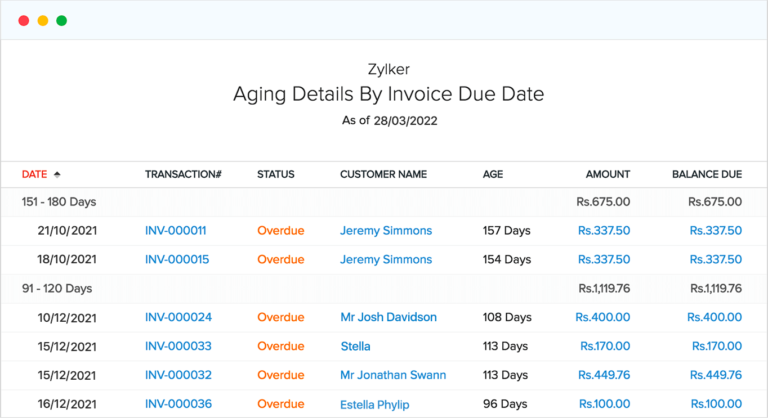 Year-End Accounting Procedures for Small Businesses - Zoho Books