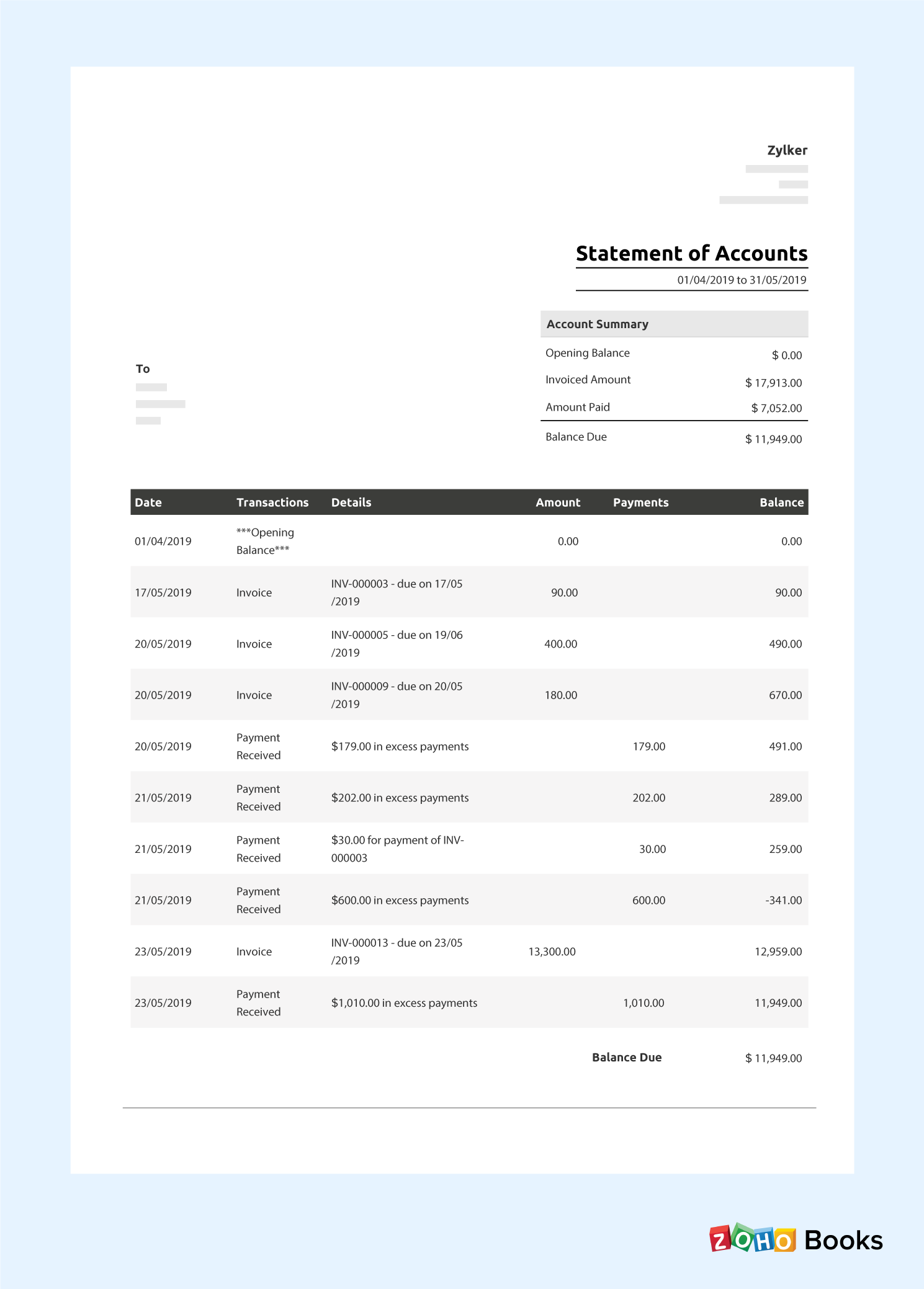 What Is A Statement Of Accounts Statement Of Account Sample Format