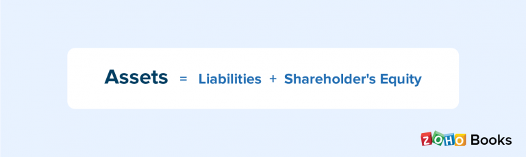8 Managerial Accounting Formulas html5-dom-document-internal-entity1 ...