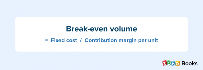 8 Managerial Accounting Formulas html5-dom-document-internal-entity1-amp-end Equations for ...